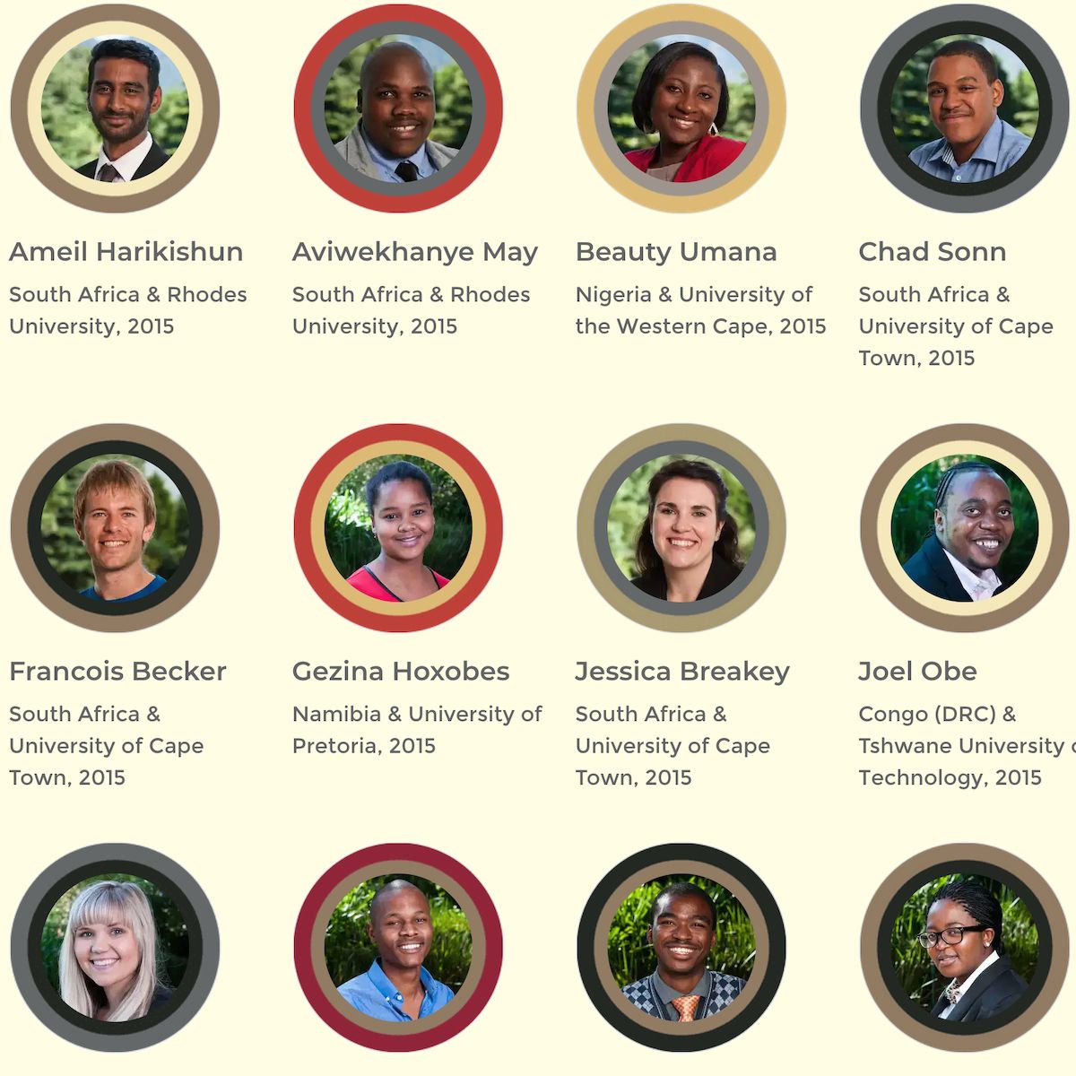 2015 scholars announced | The Mandela Rhodes Foundation